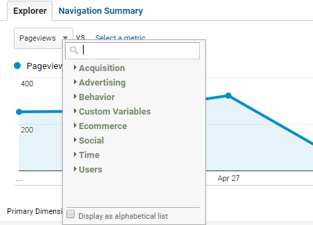 The Beginner’s Guide to Behavior Section in Google Analytics | E2M ...
