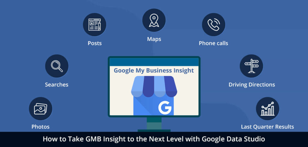 GMB Insight to the Next Level with Google Data Studio | E2M Solutions