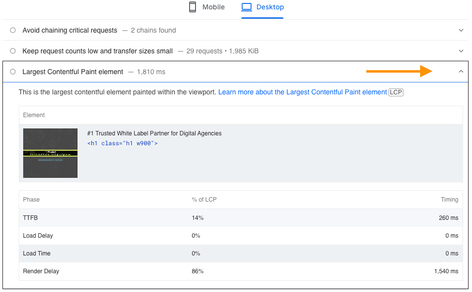 How WordPress 6.3 Boosts SEO by Enhancing LCP Performance | E2M Solutions